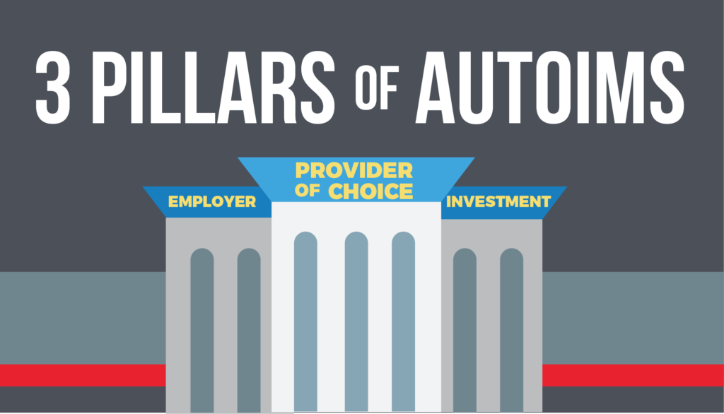 AutoIMS - Connecting Consignors With Auctions